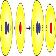 Legame debole - chimica
